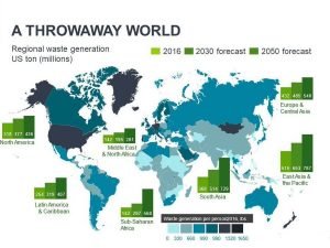 World's Waste generation Map - Renewable Energy and Environmental ...