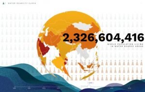 Water Scarcity Clock: Real-Time Tool on Global Water Stress Available