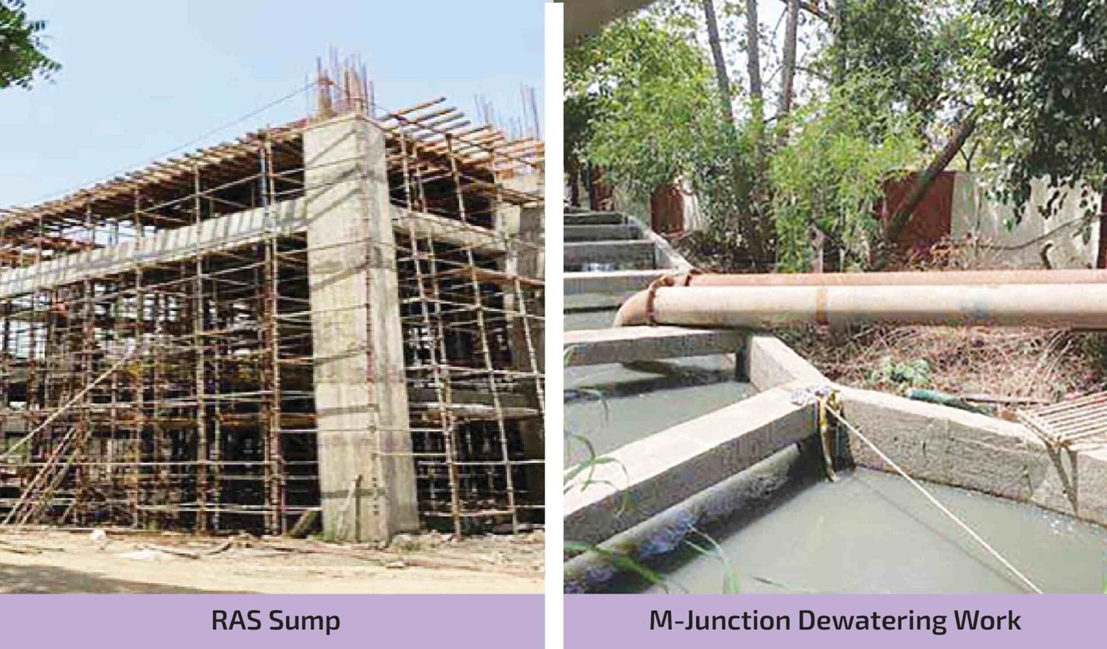 Kondli WWTP Scandal: Important structures await completion by Triveni