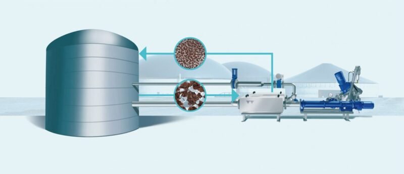 US Tech helps increase biogas by 25%: Christian Eichhorst, Weber Entec