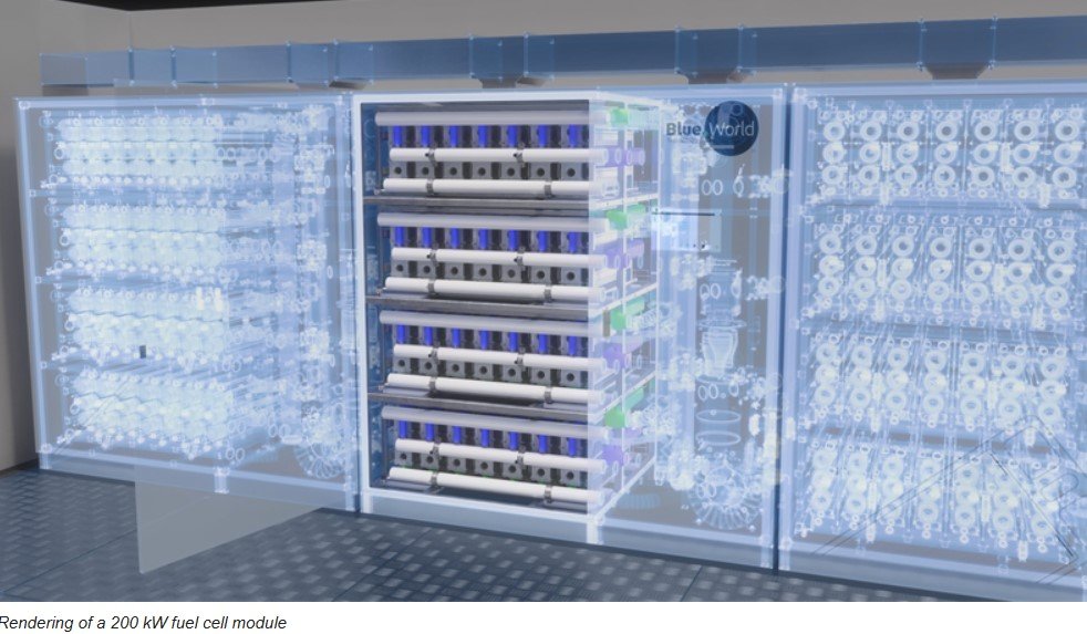 FuelCellModule - Renewable Energy and Environmental Sustainability in India